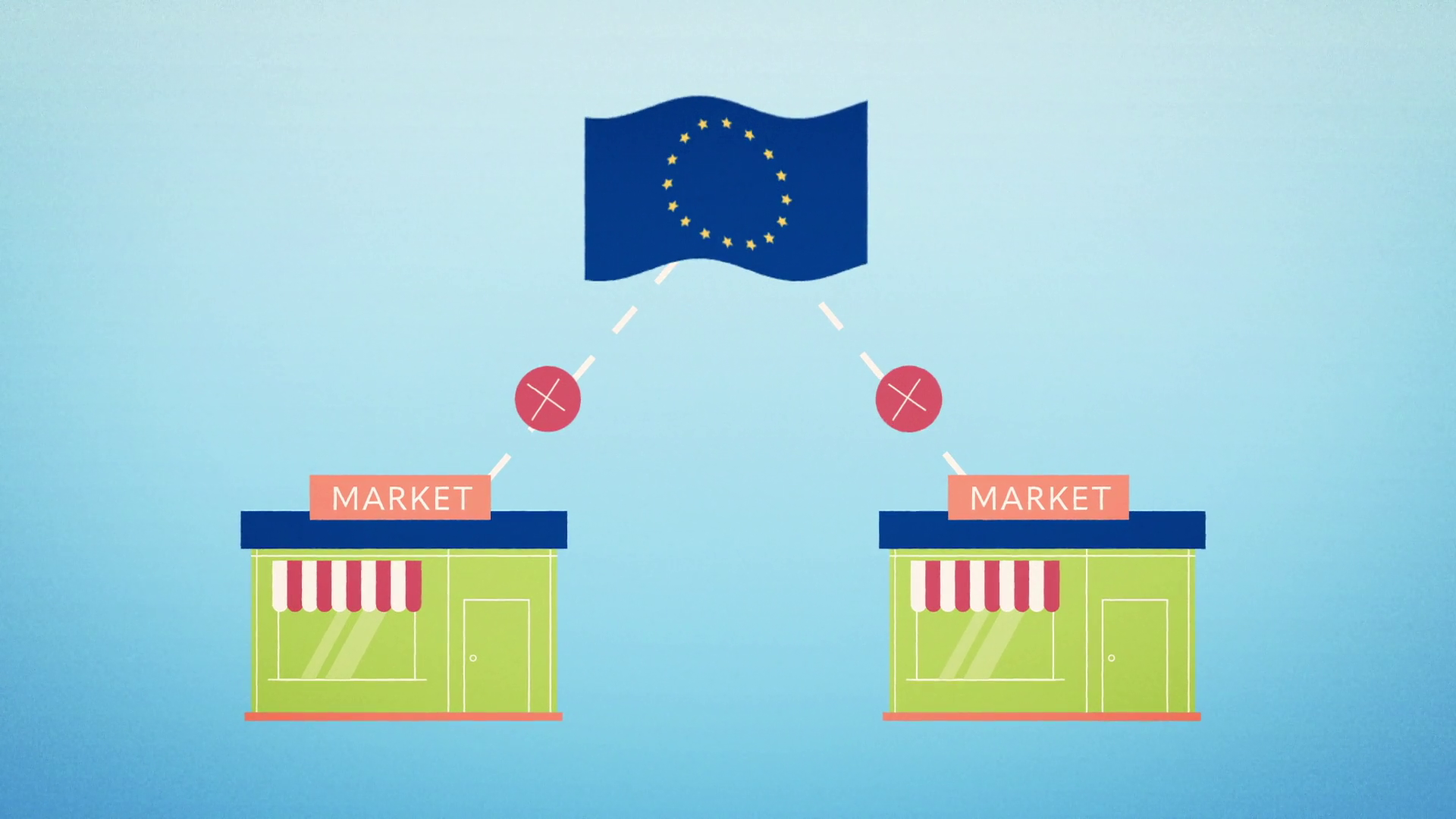 Why grocery prices are still so different between EU countries ...